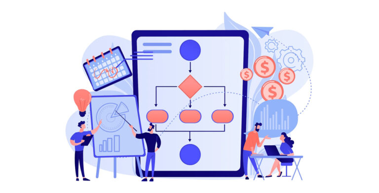 Why You Need a Customer Flow Management Software?